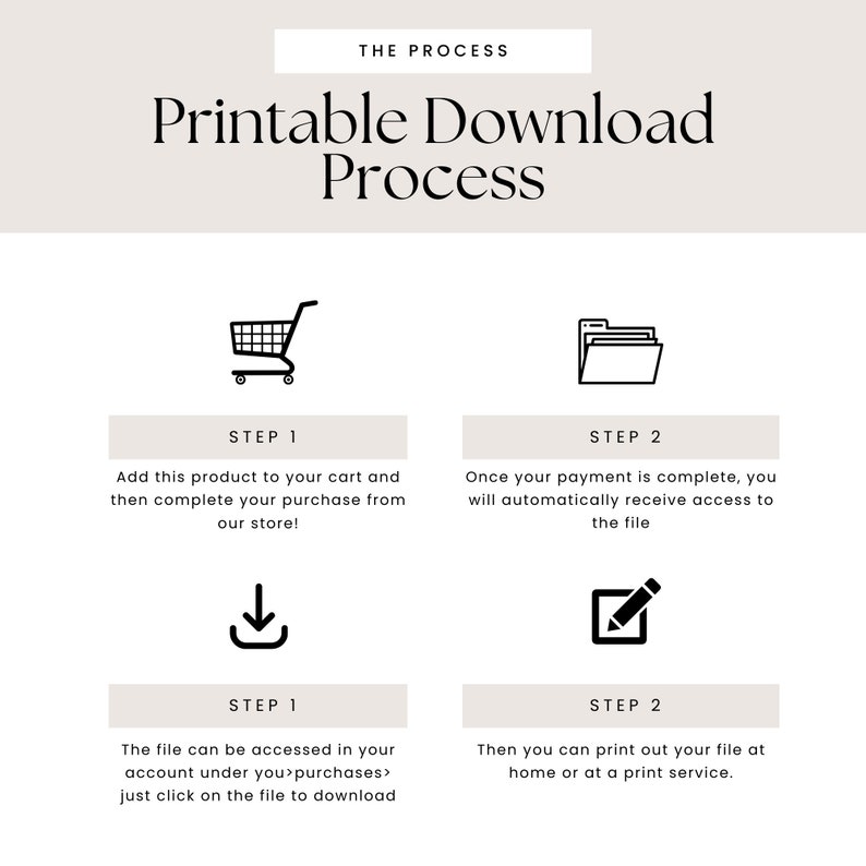 Semaglutide Injection Tracker, Semaglutide Weight Loss Tracker, Simple ...