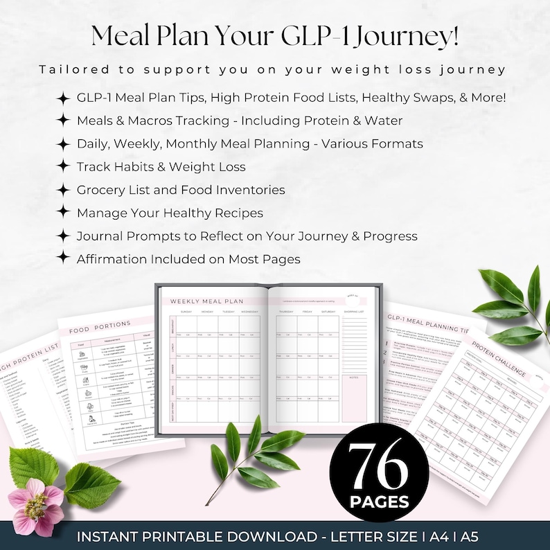 GLP1 Meal Planner, Tirzepatide Nutrition Tracker, Semaglutide Weight ...