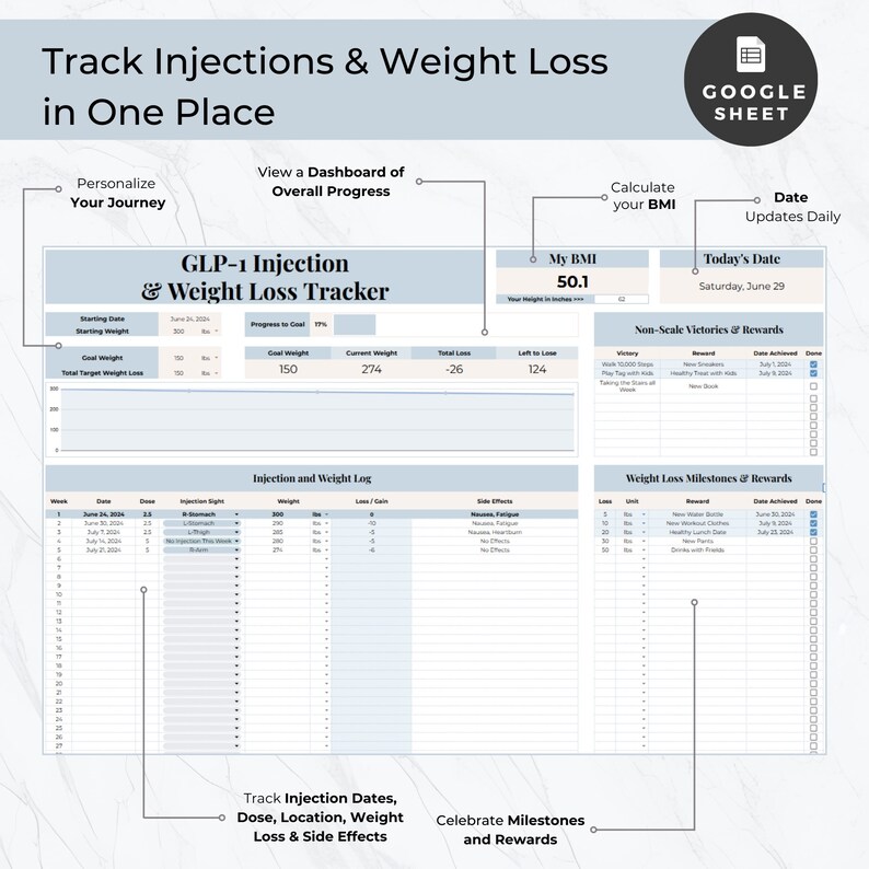Tirzepatide Injection Tracker Google Sheet, GLP1 Weight Loss Tracker ...