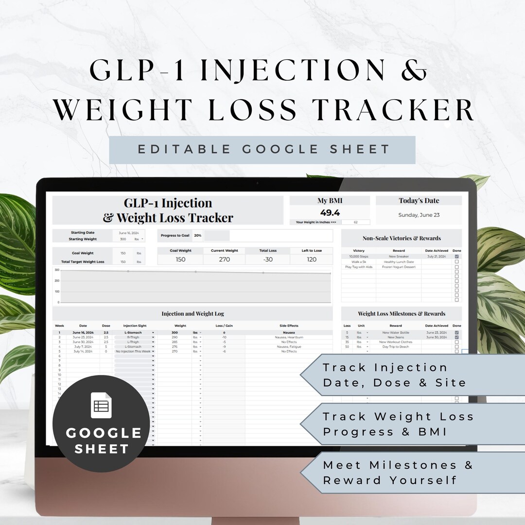 GLP1 Injection Tracker Google Sheet, Tirzepatide Weight Loss Tracker ...