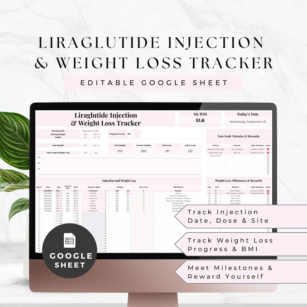 Liraglutide Injection Tracker Google Sheet, Liraglutide Weight Loss ...