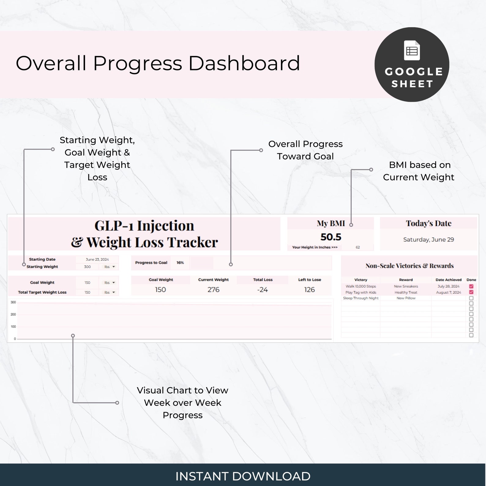 GLP1 Injection Tracker Google Sheet, Tirzepatide Weight Loss Tracker ...