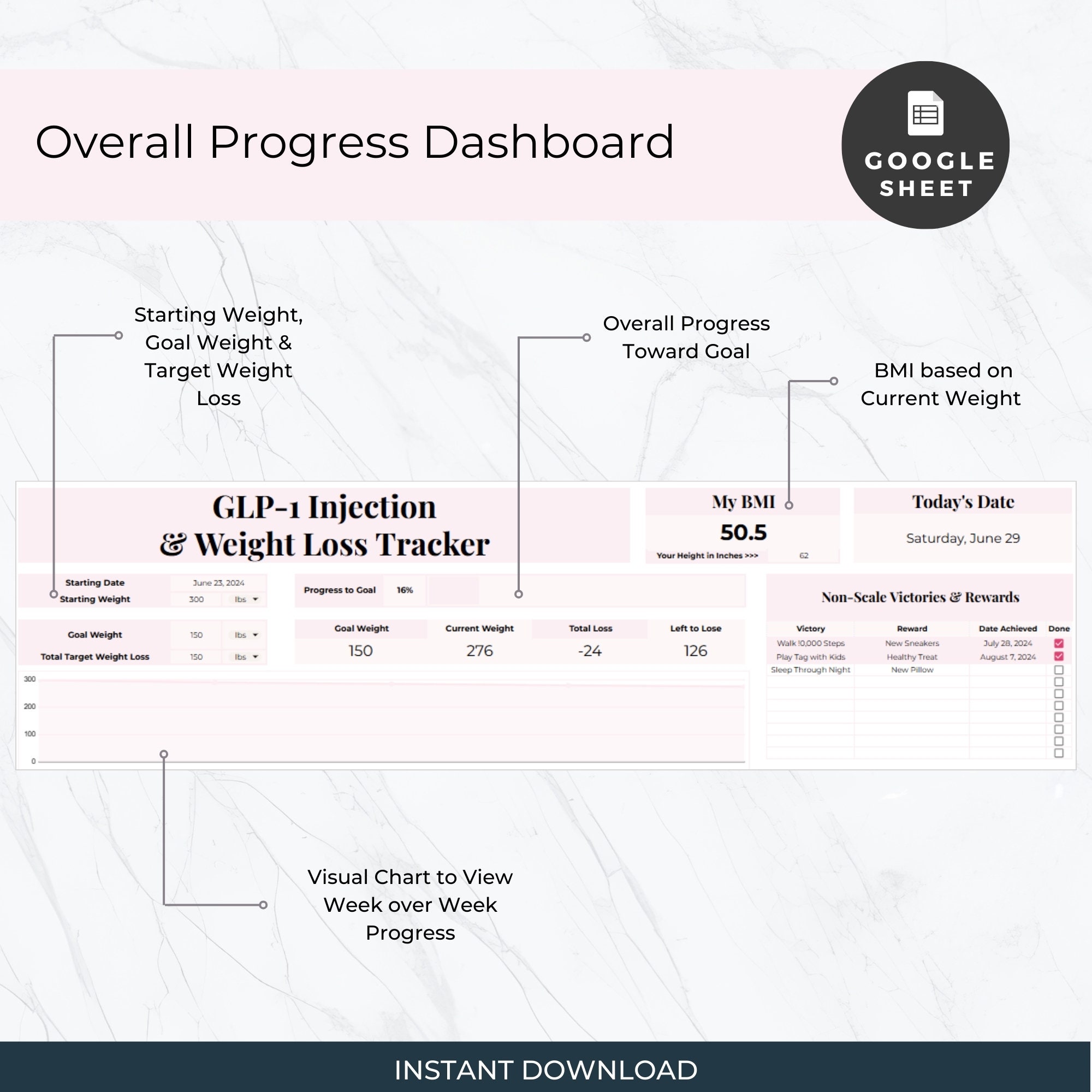 GLP1 Injection Tracker Google Sheet, Tirzepatide Weight Loss Tracker ...