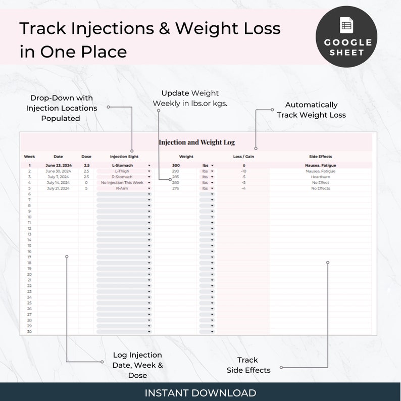 GLP1 Injection Tracker Google Sheet, Tirzepatide Weight Loss Tracker ...