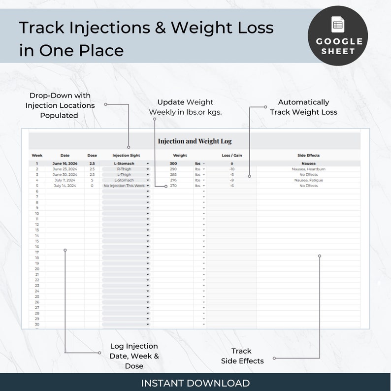 GLP1 Injection Tracker Google Sheet, Tirzepatide Weight Loss Tracker ...