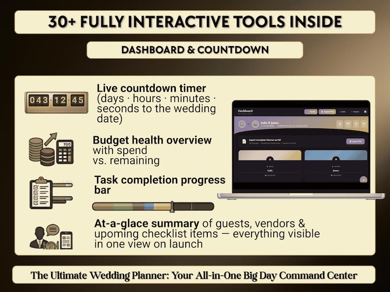 Interactive HTML Wedding & Honeymoon Planner | Budget, Checklist ...