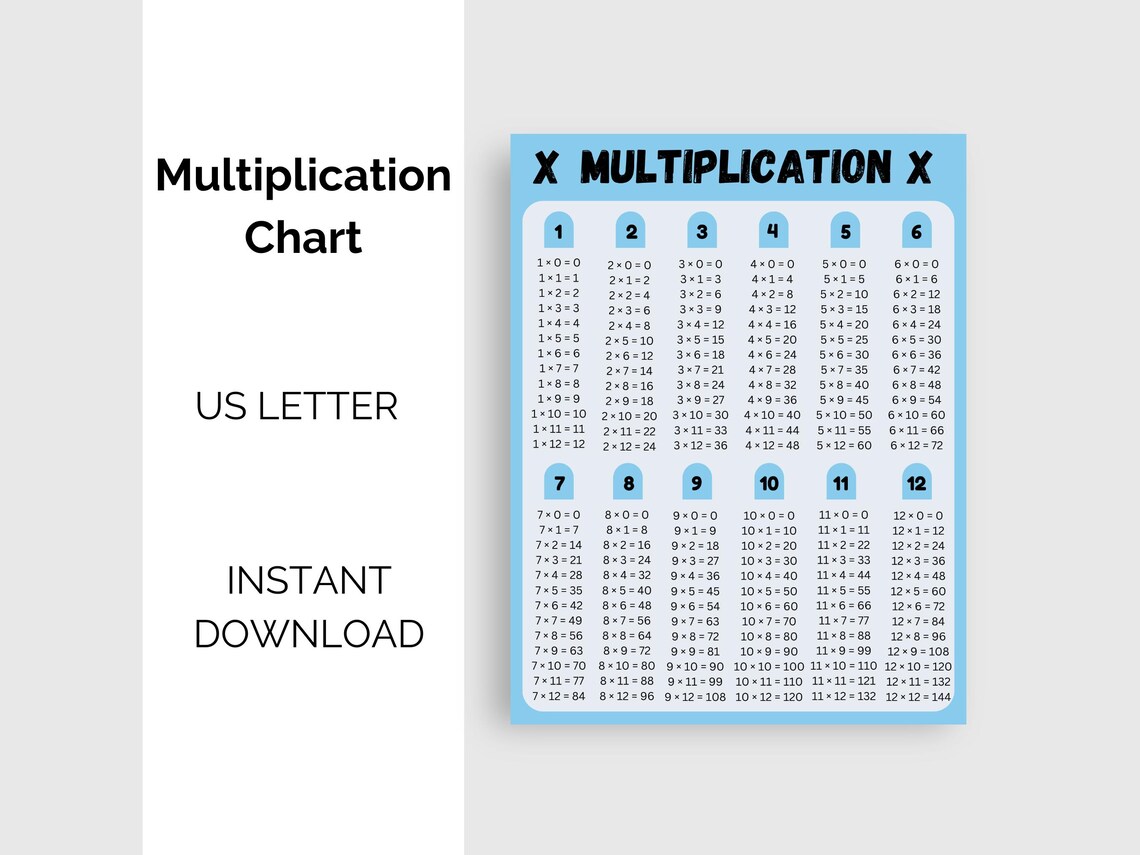 Blue Multiplication Chart for Elementary Students or for Homework ...