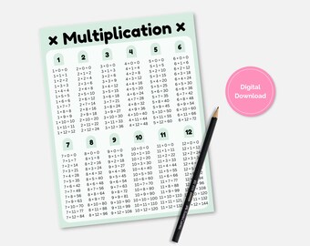 Blue Multiplication Chart for Elementary Students or for Homework ...