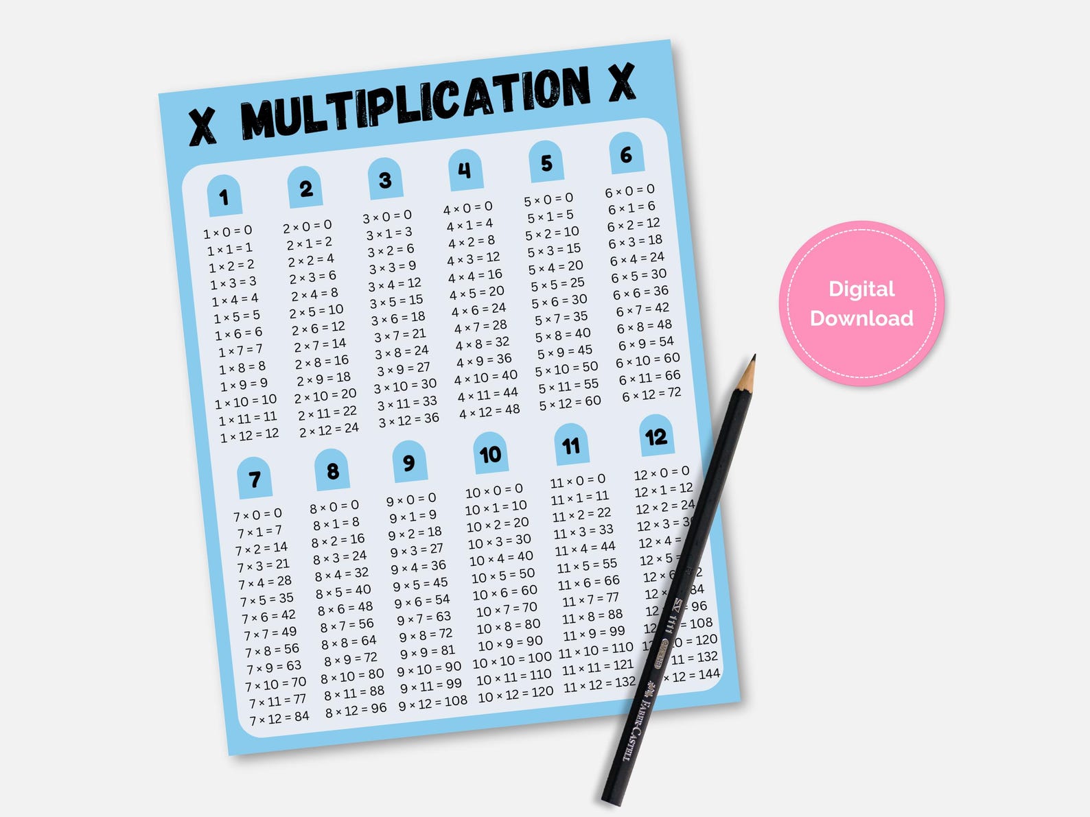 Blue Multiplication Chart for Elementary Students or for Homework ...