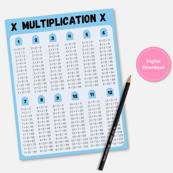 Blue Multiplication Chart for Elementary Students or for Homework ...