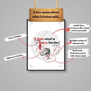 Printable Proverb, Kurdish Proverb Print, Printable Proverb Wall Art ...