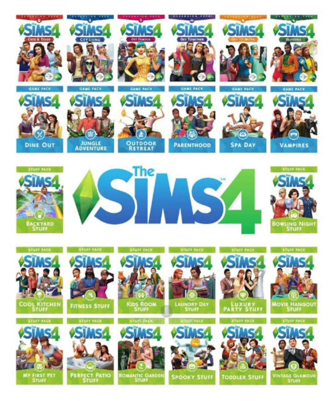The Sims 4 Expansions Packs 72 With All DLC Stuff Packs, Game Packs ...