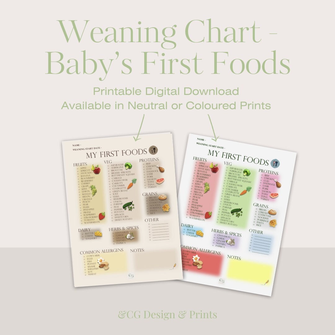 Weaning Chart Coloured, Baby's First Foods, Downloadable Printable ...