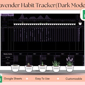 All-in-one Budget Planner Google Sheets: Digital Finance Tracker - Etsy ...