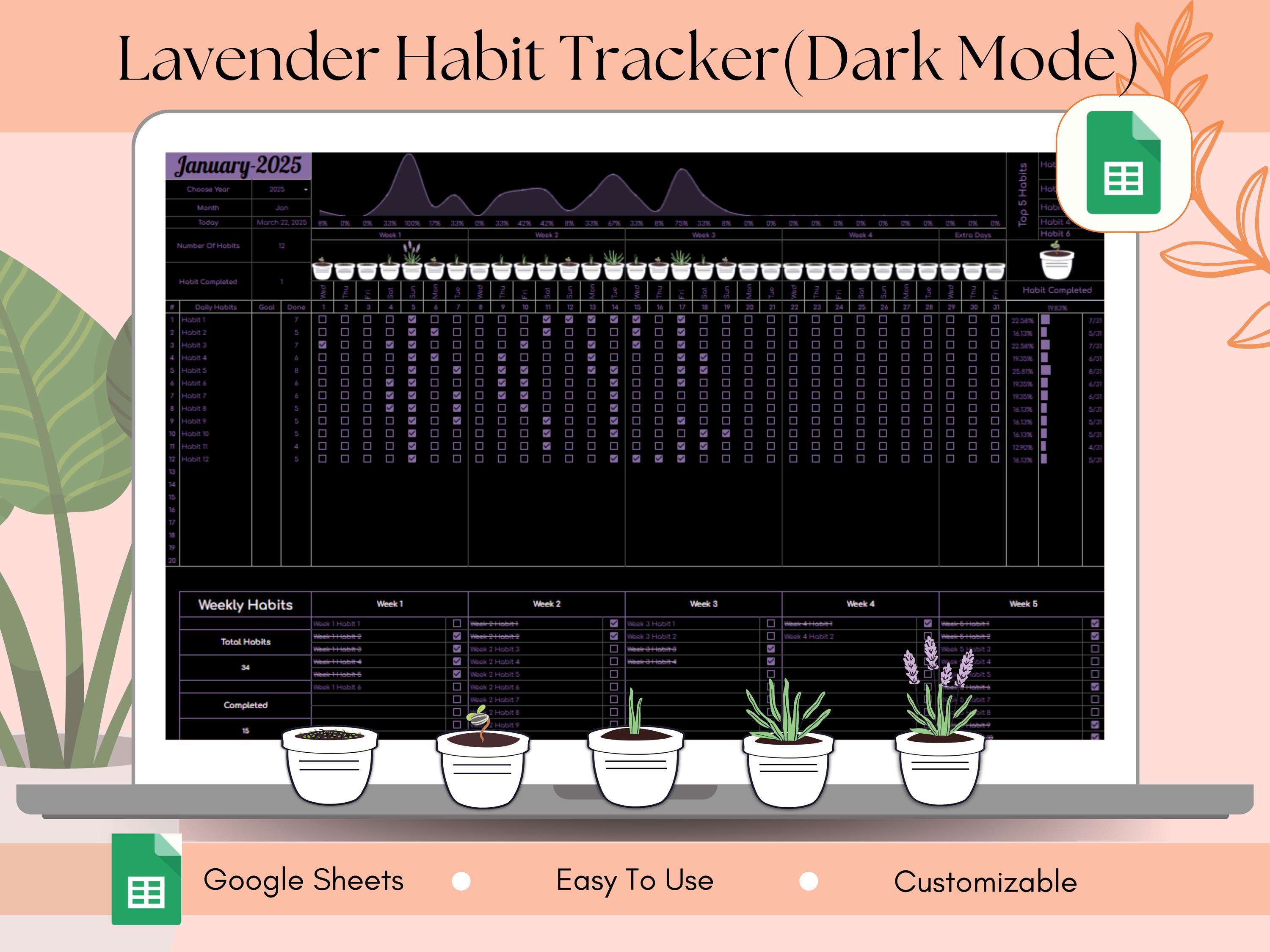 All-in-one Budget Planner Google Sheets: Digital Finance Tracker - Etsy ...