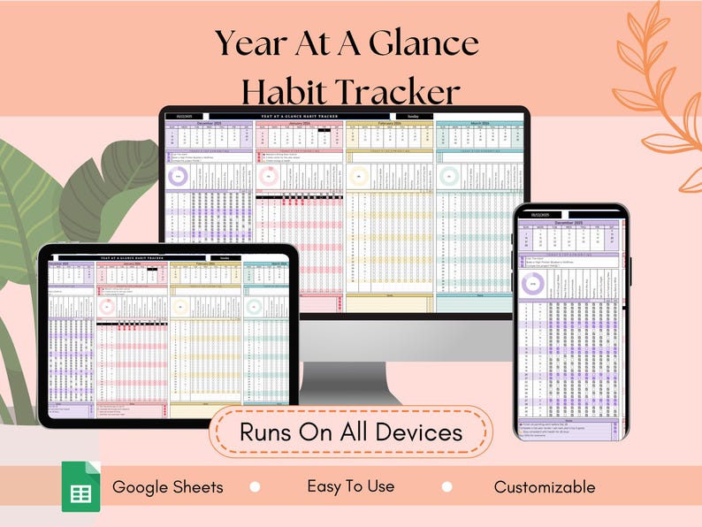 Yearly Habit Tracker – Year at a Glance Habit Planner | Printable and ...