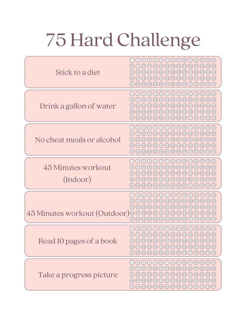 75 Hard Challenge Printable Planner 32-page Fitness and Mental Tracker ...