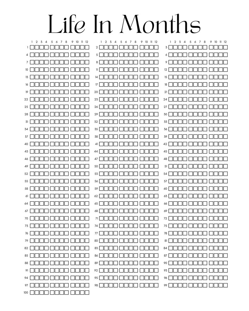 Life in Months Calendar – Printable Wall Art | Visual Life Planner ...