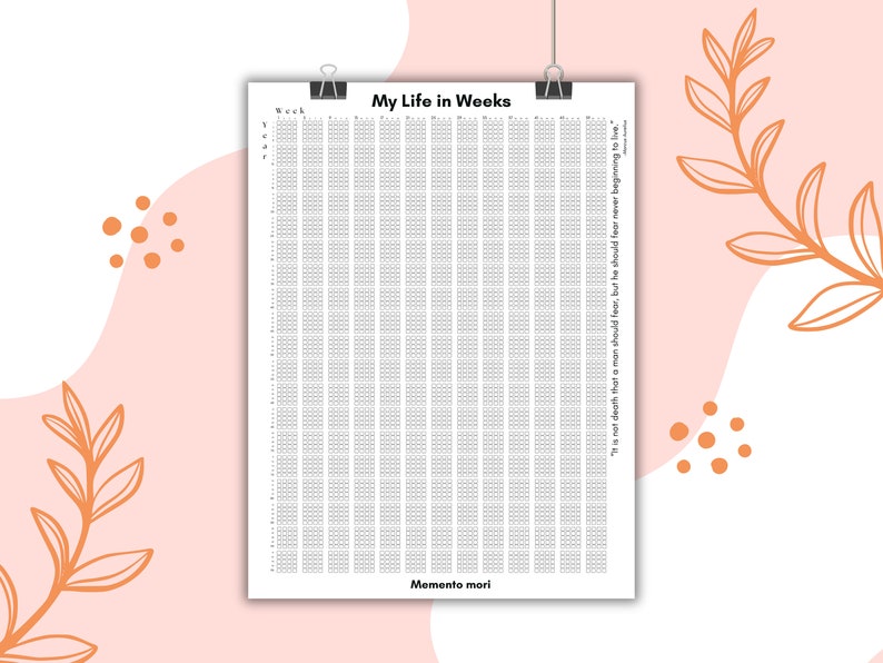 18*24 Memento Mori Poster - Life in Weeks Calendar, Unique Gift for Mom ...