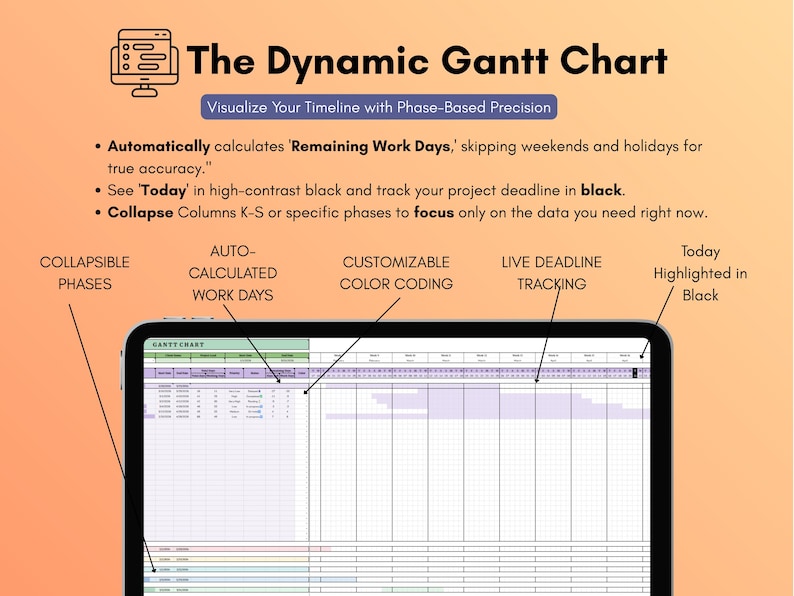 Task Tracker | Kanban Board | Gantt Chart | Daily Weekly Monthly ...
