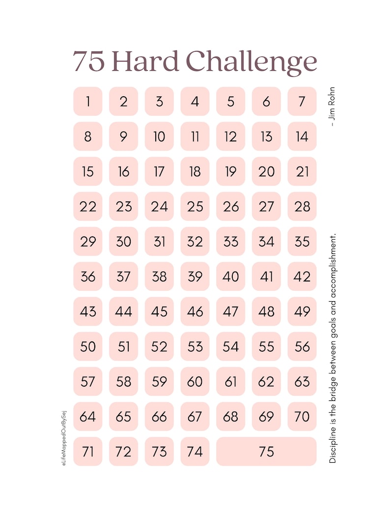 75 Hard Challenge Printable Planner 32-page Fitness and Mental Tracker ...