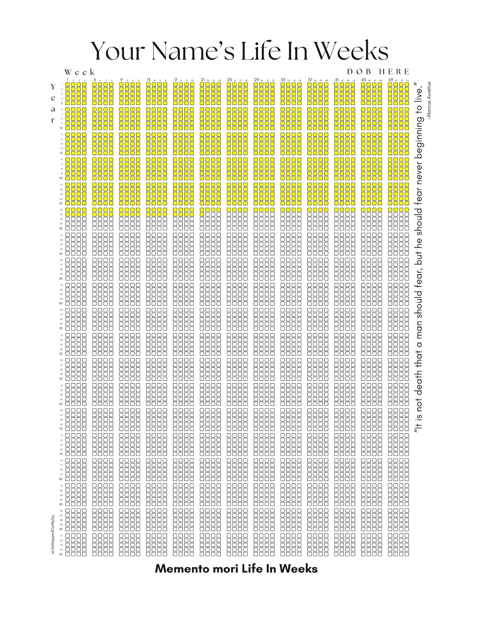 Circle Memento Mori Poster, Personalized Poster, Custom Memento, My ...