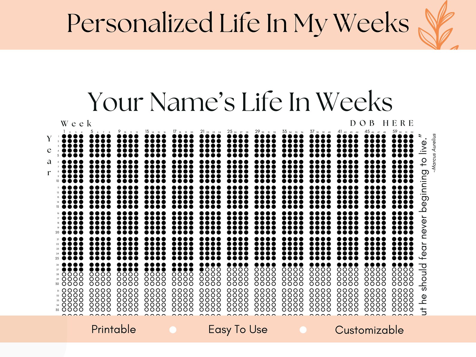 Circle Memento Mori Poster, Personalized Poster, Custom Memento, My ...