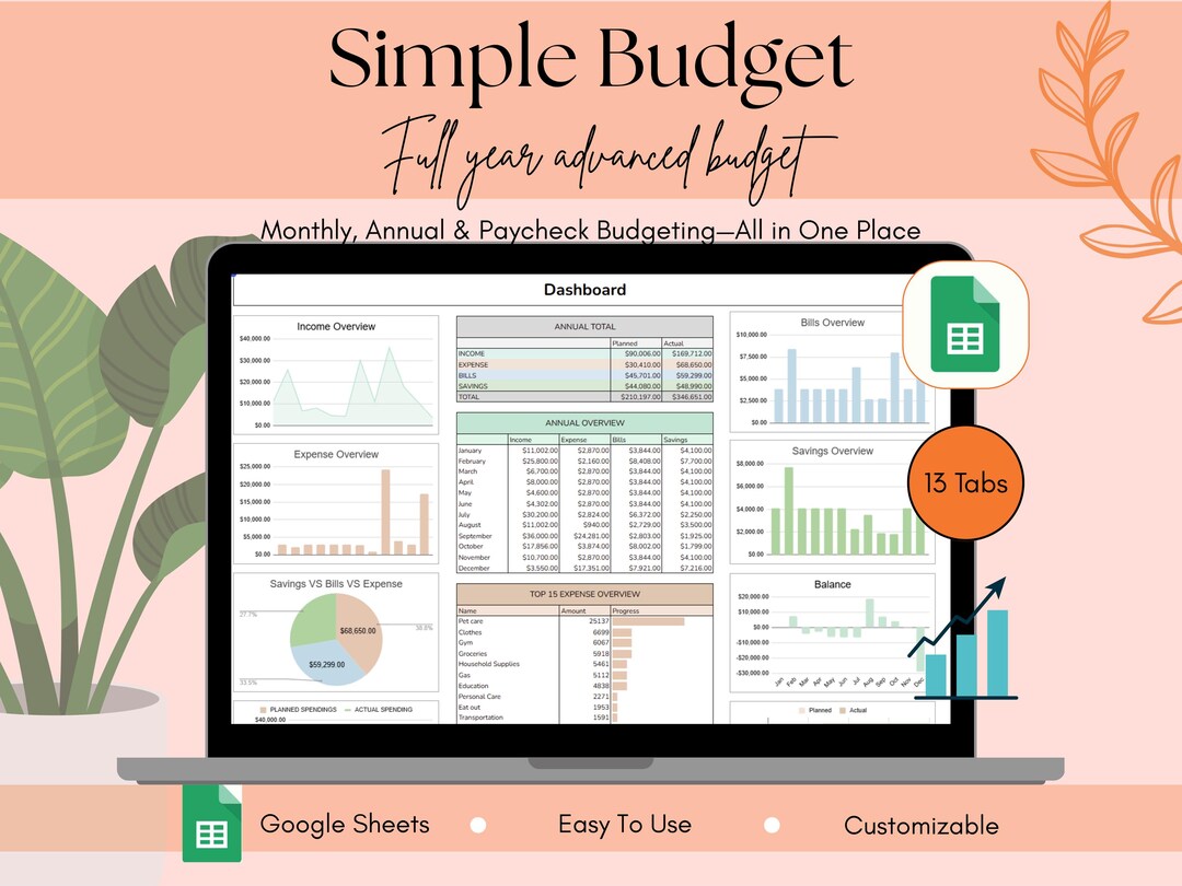 All-in-one Budget Planner Google Sheets: Digital Finance Tracker - Etsy ...