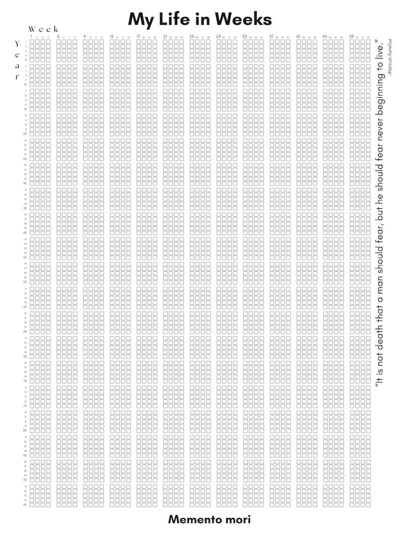 18*24 Memento Mori Poster - Life in Weeks Calendar, Unique Gift for Mom ...