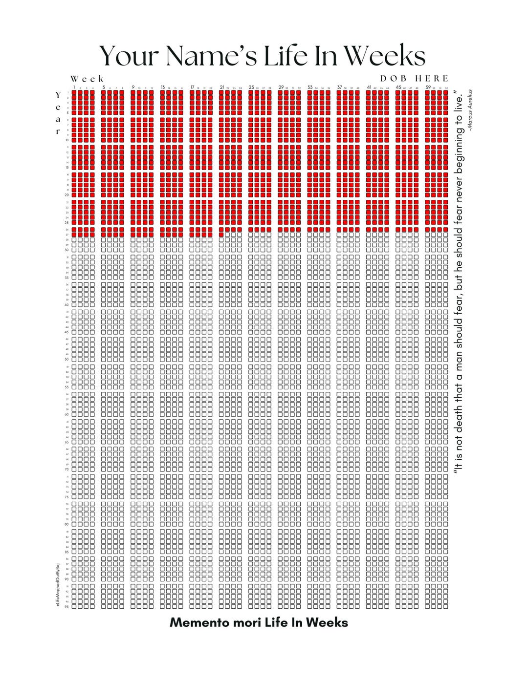 Red Memento Mori Poster - Life in Weeks Calendar, Unique Gift for Mom ...