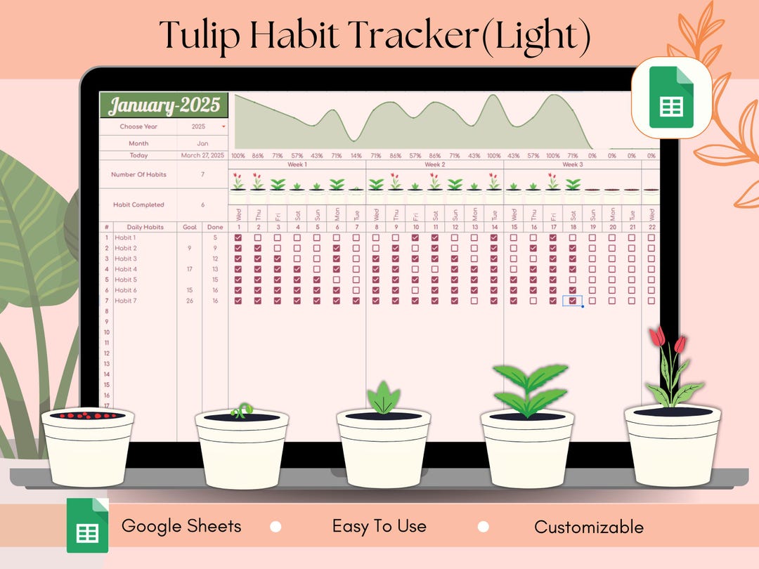 Tulip Habit Tracker | Light Theme Google Sheets Planner | Goal Tracker ...
