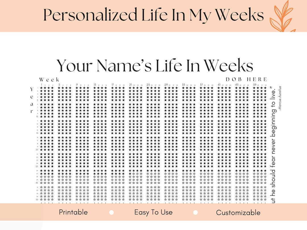Memento Mori Calendar Life Expectancy Chart Printable Life in Weeks ...