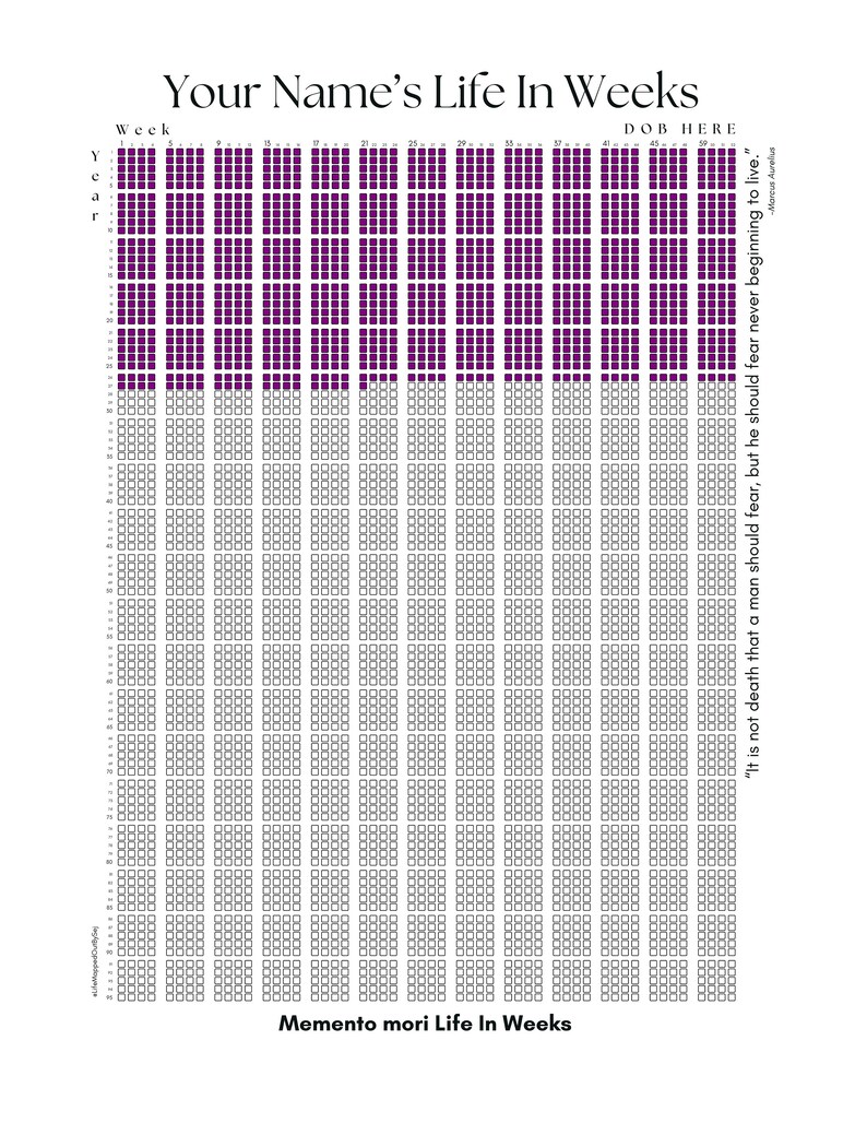 Circle Memento Mori Poster, Personalized Poster, Custom Memento, My ...