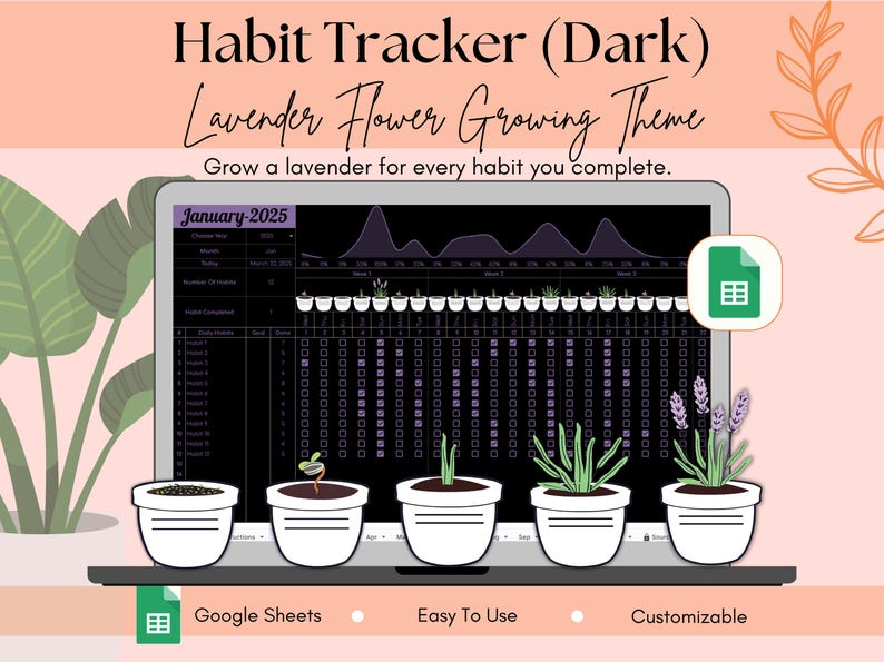 Habit Tracker Google Sheets – Flower Growth Tracker, Daily Routine and ...