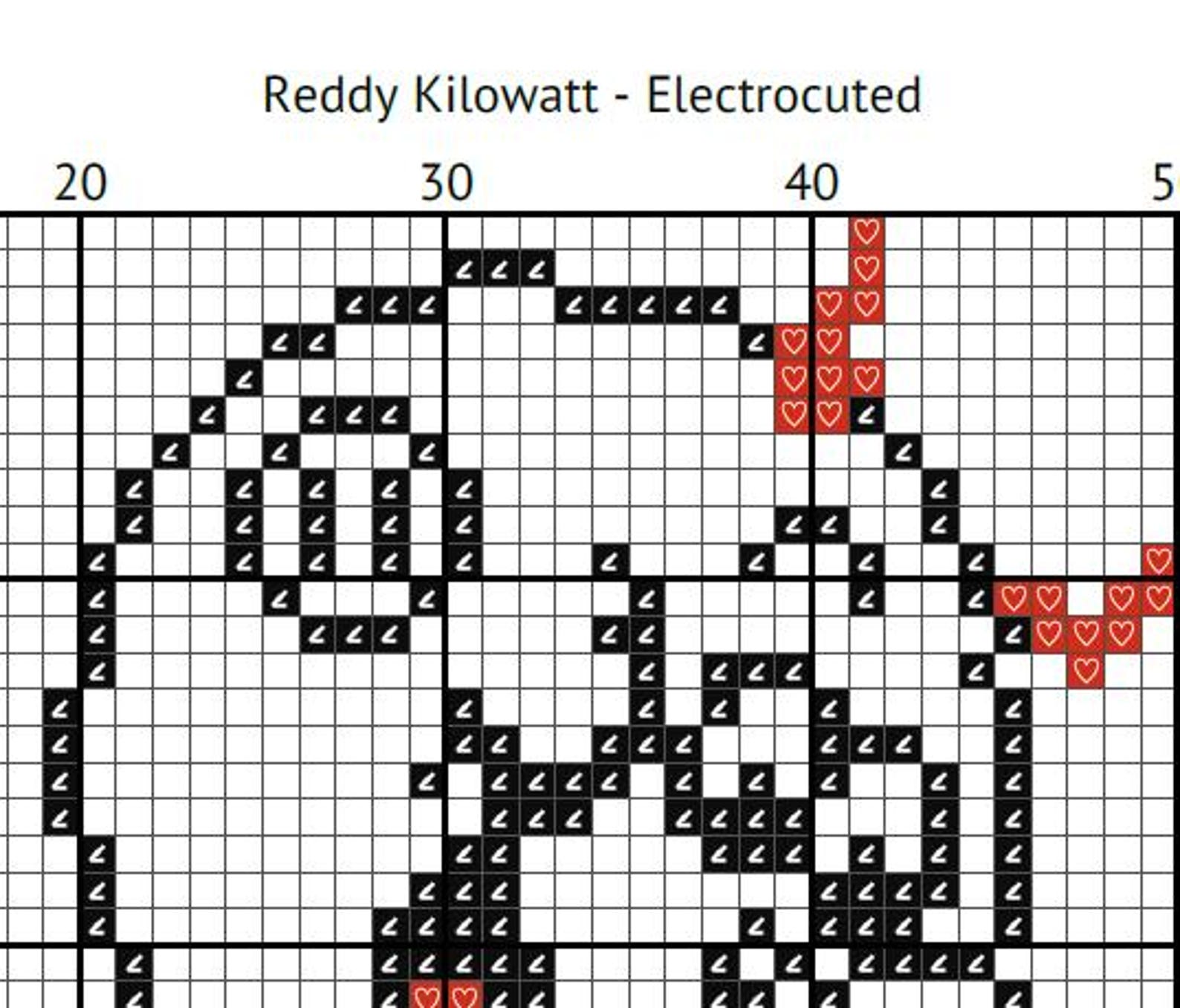 Reddy Kilowatt - Electrocuted - Cross Stitch Pattern | Instant ...