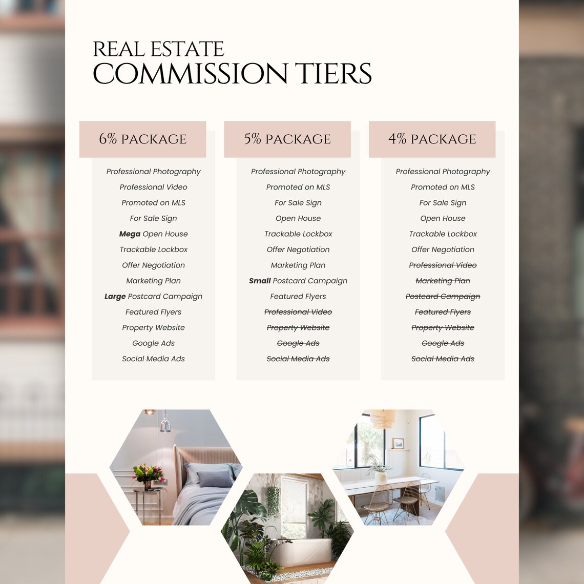 Editable Real Estate Commission Sheet, Realtor Marketing, Listing ...