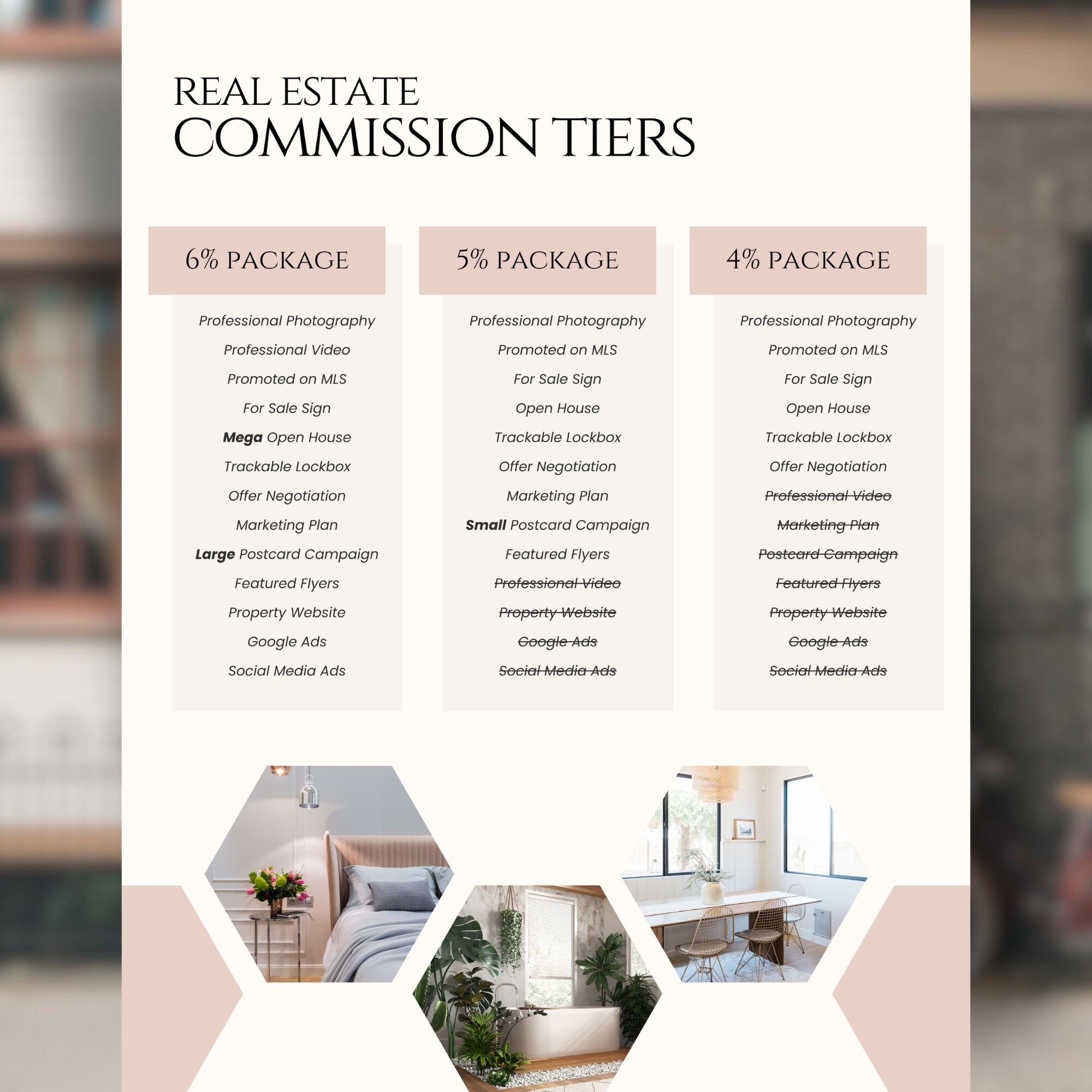 Editable Real Estate Commission Sheet, Realtor Marketing, Listing ...