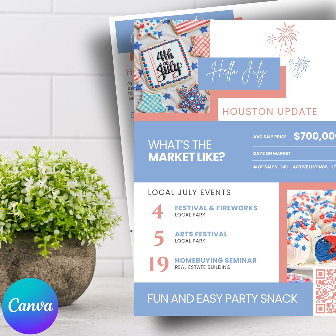2025 Real Estate July Newsletter, Newsletter Template, Realtor Printout ...