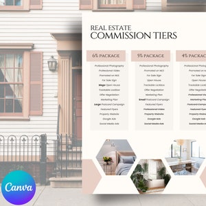 Editable Real Estate Commission Sheet, Realtor Marketing, Listing ...