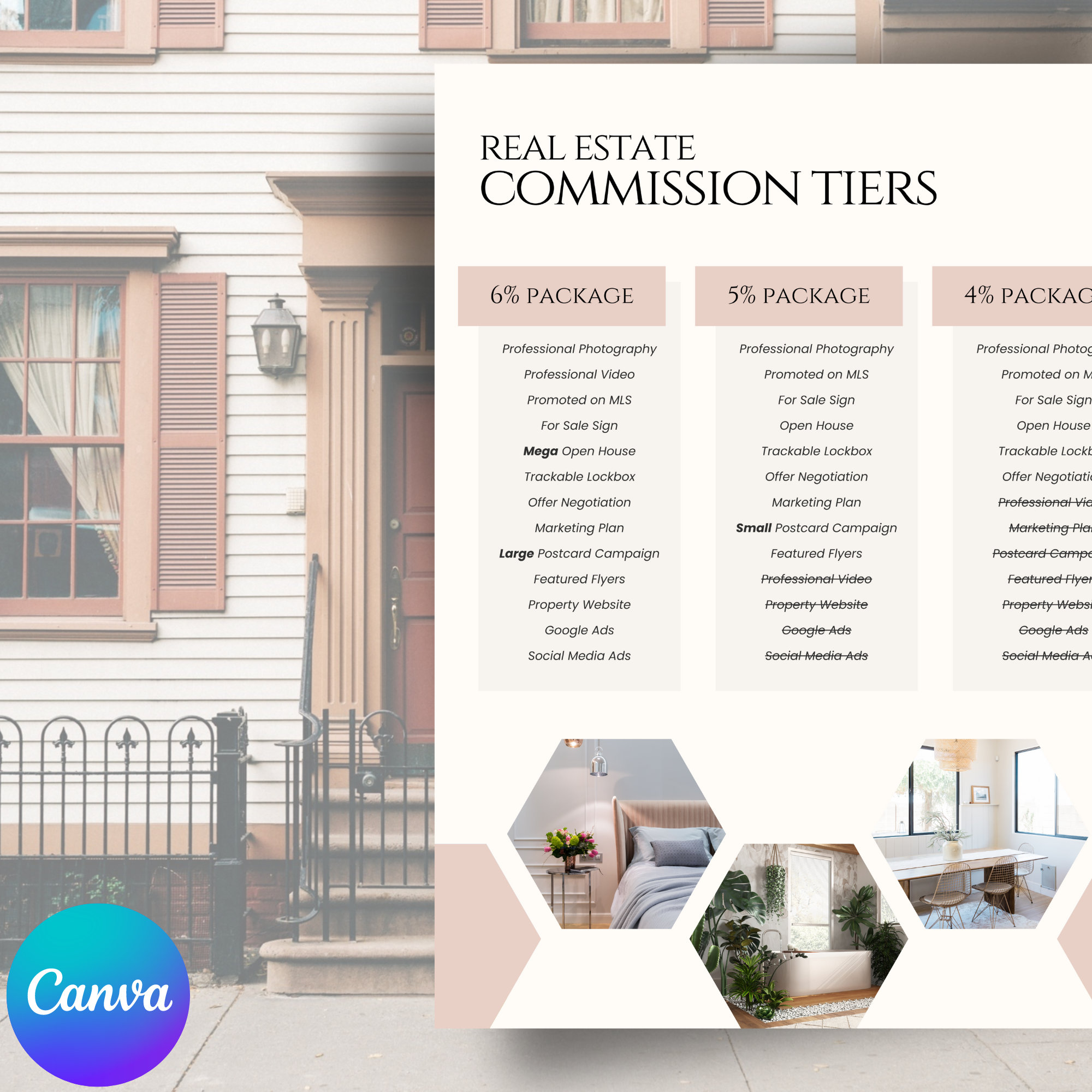Editable Real Estate Commission Sheet, Realtor Marketing, Listing ...