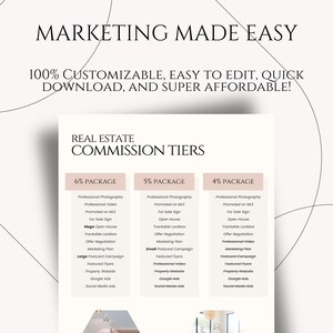 Editable Real Estate Commission Sheet, Realtor Marketing, Listing ...