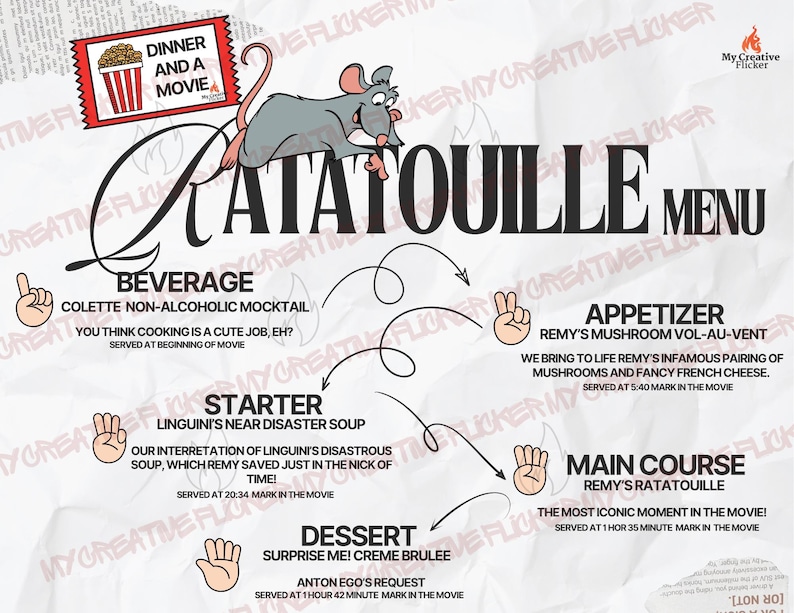 Ratatouille Dinner and a Movie (recipes and Party Printables Included ...