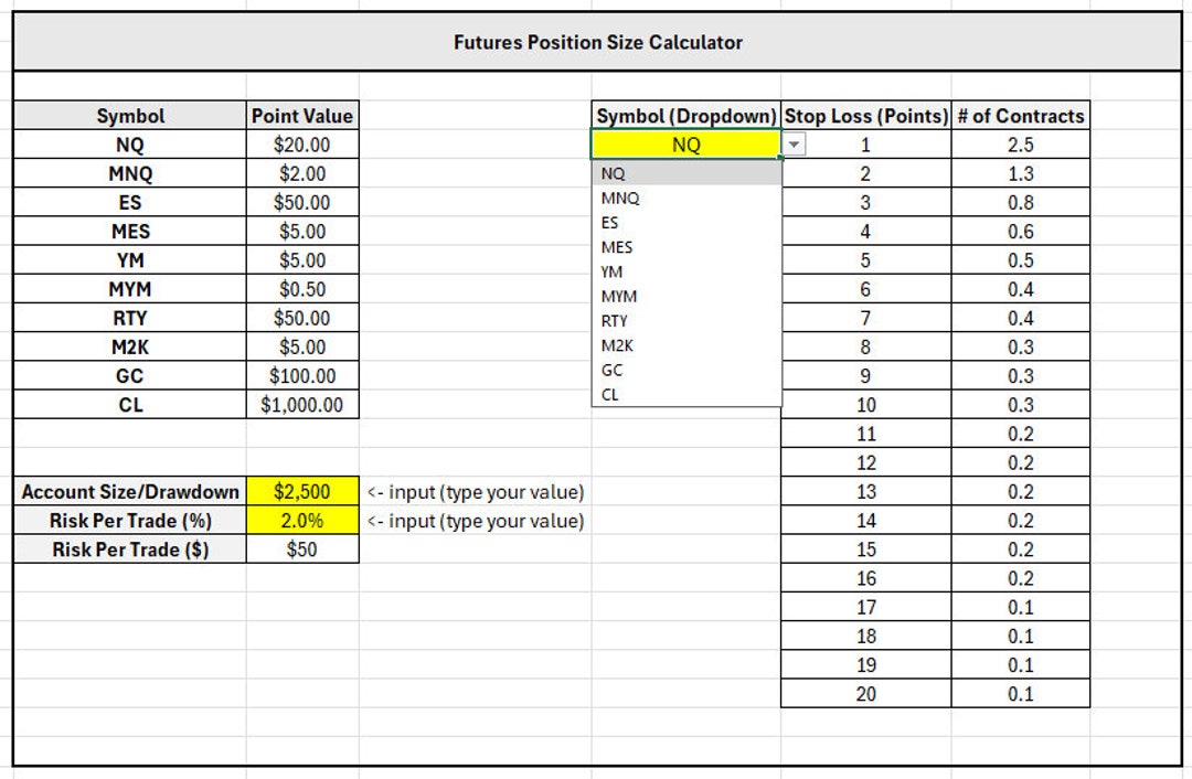 Futures Position Size Calculator - Etsy