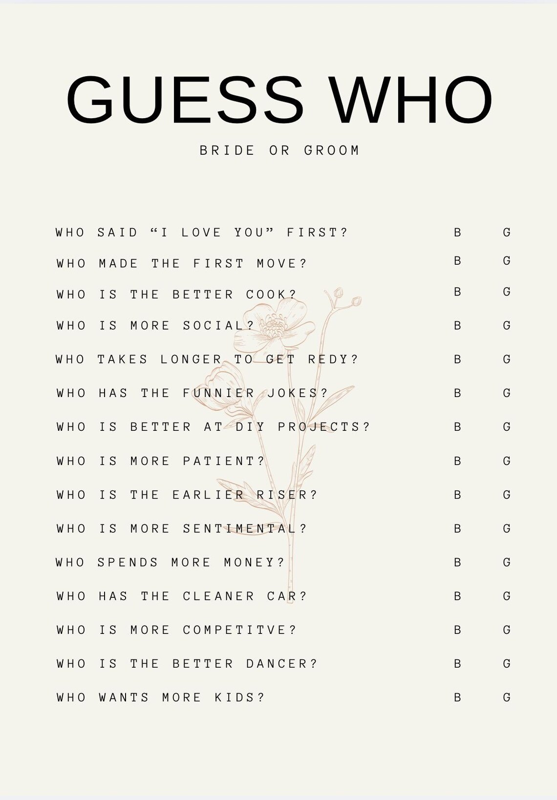 Guess Who Bridal Shower Game - Etsy