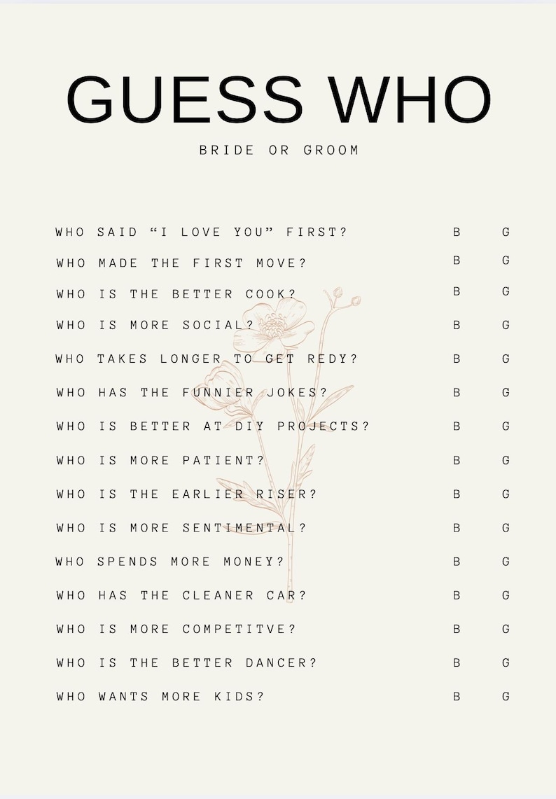 Guess Who Bridal Shower Game - Etsy