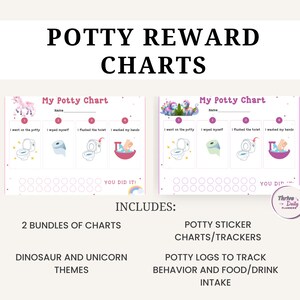 Potty Training Chart for Girls Printable, Sticker Reward Charts ...