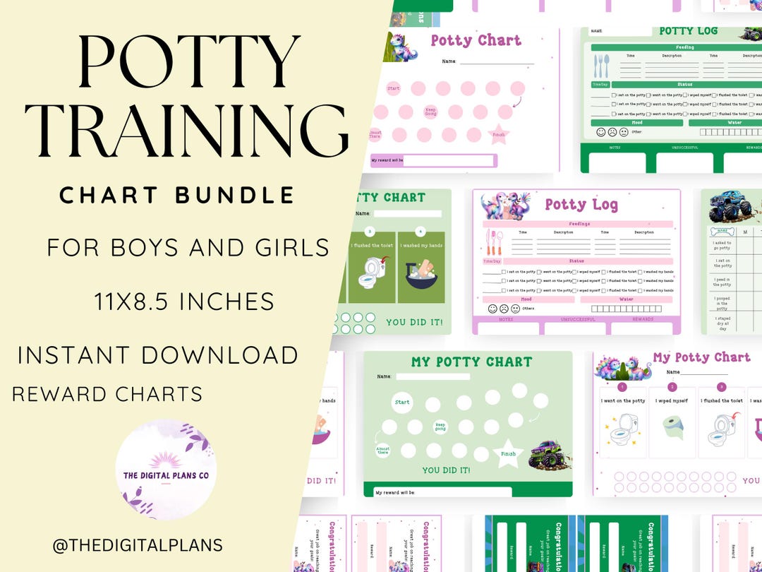 Printable Potty Training Chart, Potty Routine Chart, Toddler Reward ...