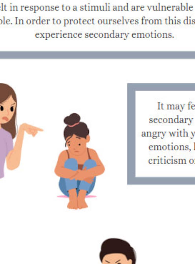 Emotion Regulation: Primary Vs Secondary Emotions Psychoeducational ...