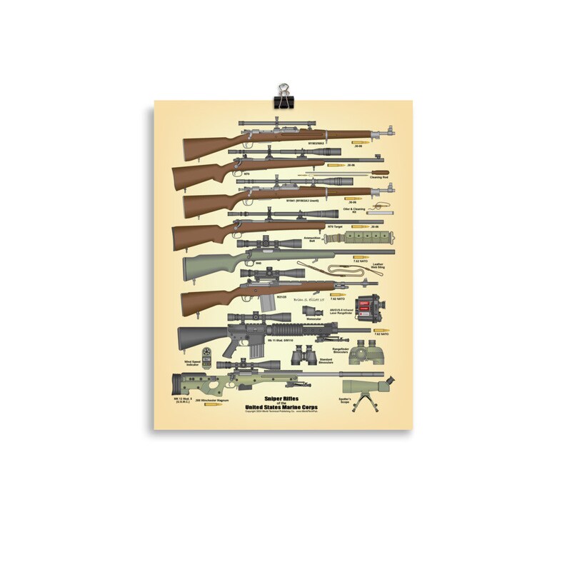 Sniper Rifles of the US Marine Corps, Military Firearms Posters for Gun ...