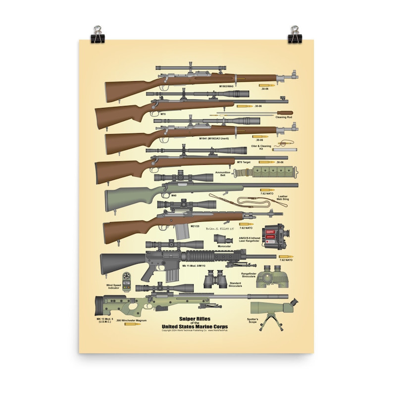 Sniper Rifles of the US Marine Corps, Military Firearms Posters for Gun ...